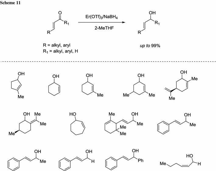 Recent advancements on the use of 2-methyltetrahydrofuran in ...