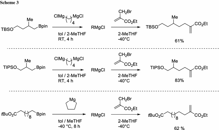 Recent advancements on the use of 2-methyltetrahydrofuran in ...