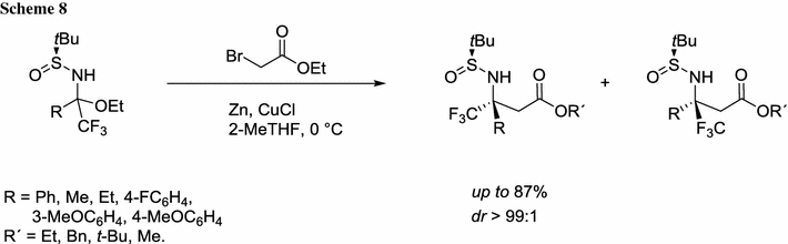 Recent advancements on the use of 2-methyltetrahydrofuran in ...