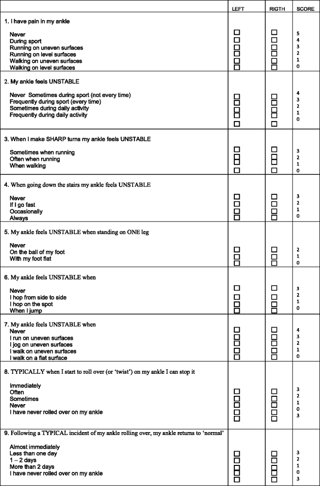 Cross-cultural adaptation and validation of the Spanish version of the ...