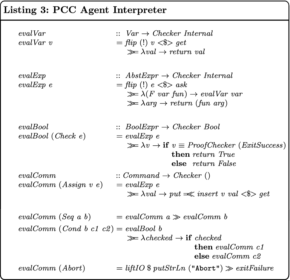 Certifying delta-oriented programs | SpringerLink