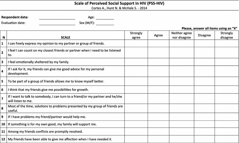 Development of the Scale of Perceived Social Support in HIV (PSS-HIV ...