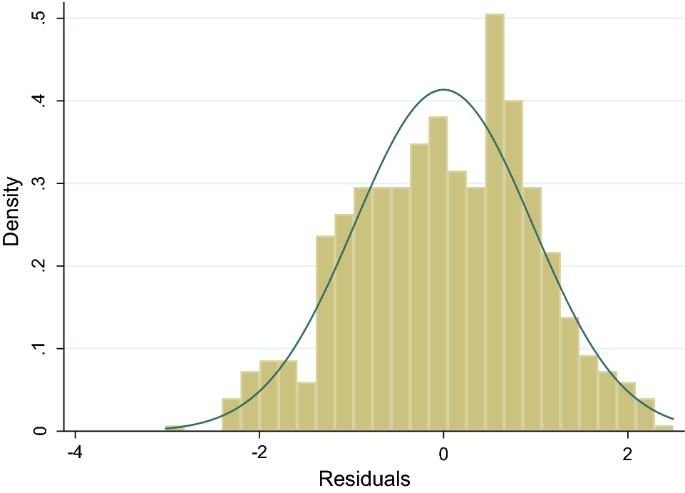 The Correlates of Credit Loss: How Demographics, Pre-Transfer Academics ...