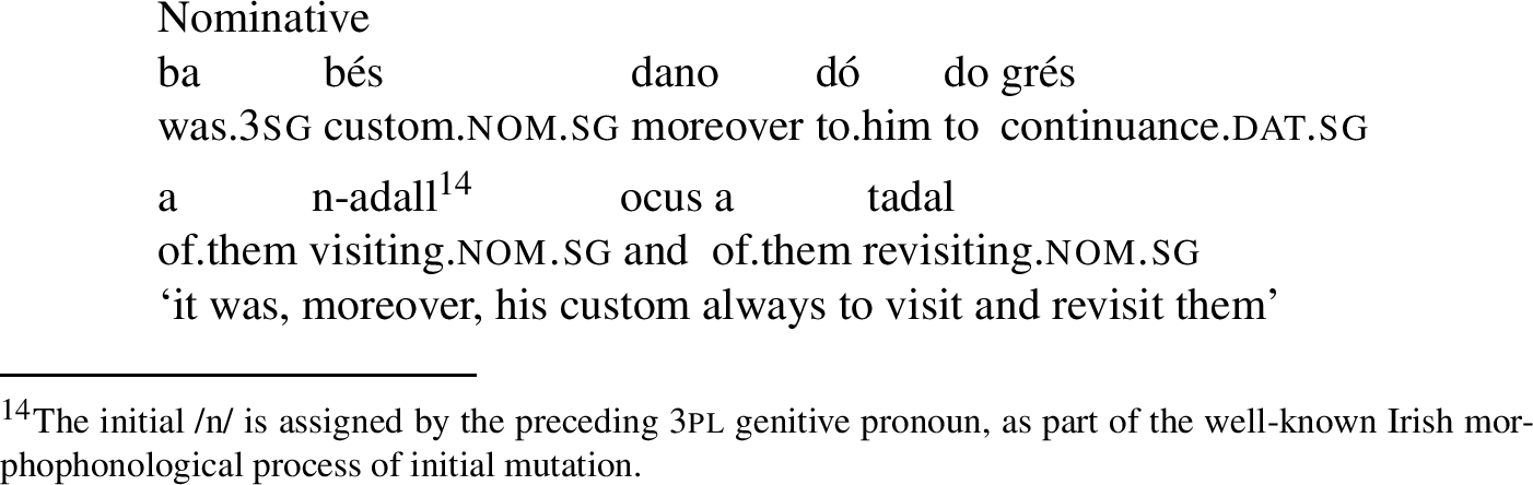 Nominal inflection classes in verbal paradigms | SpringerLink