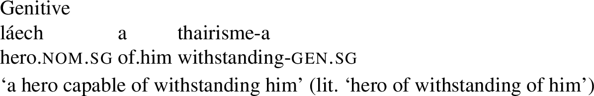 Nominal inflection classes in verbal paradigms | SpringerLink