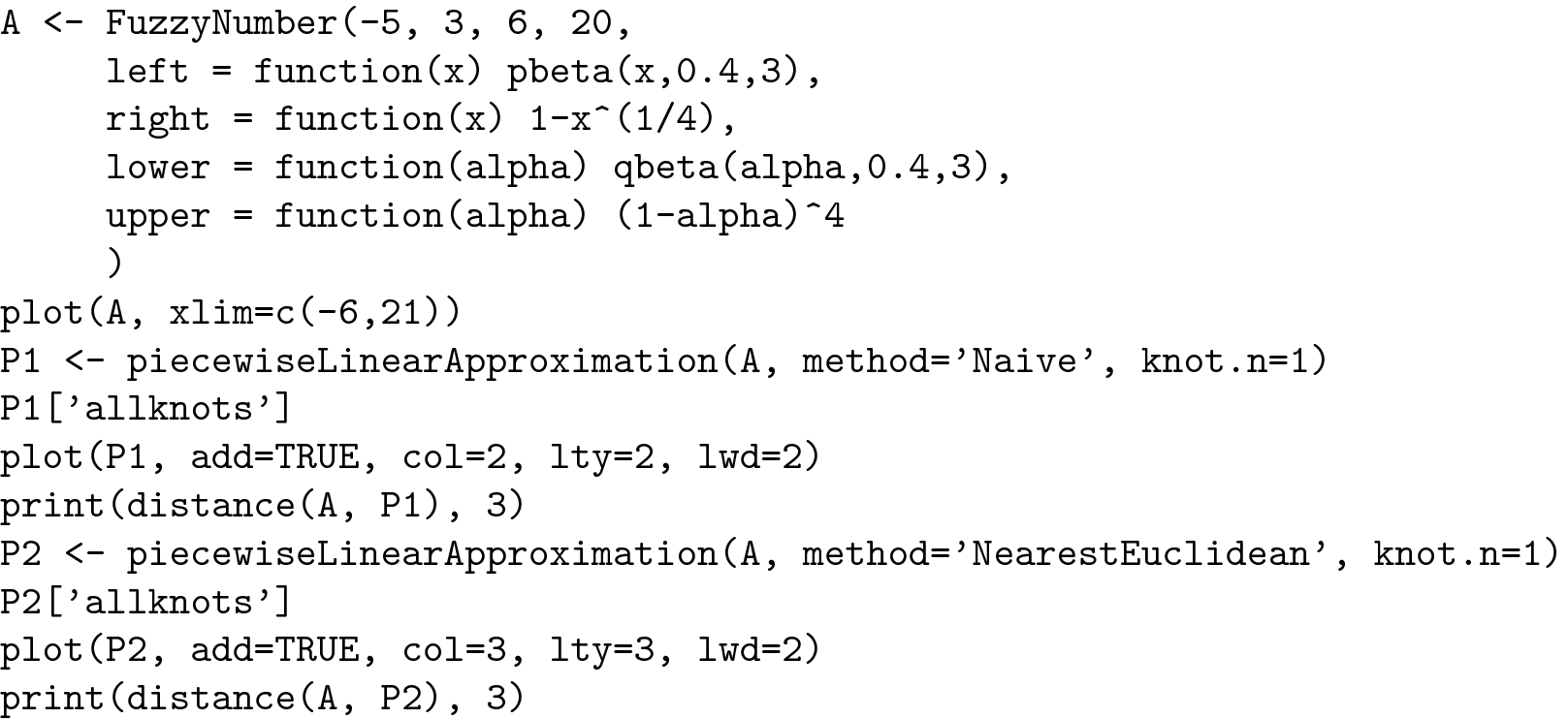 Calculator for fuzzy numbers | SpringerLink