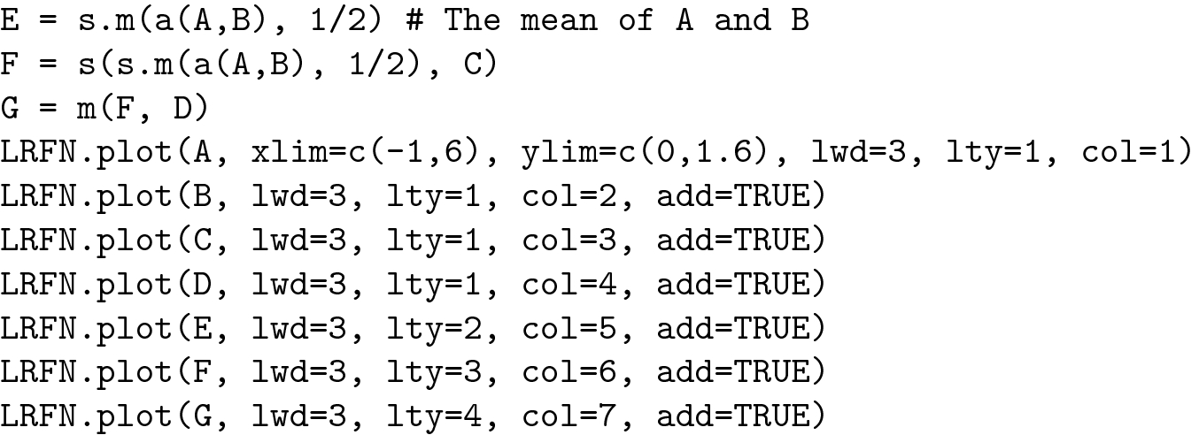 Calculator for fuzzy numbers | SpringerLink
