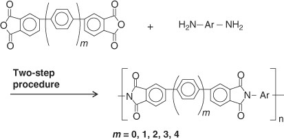 Synthesis and characterization of novel aromatic polyimides from Z-type ...