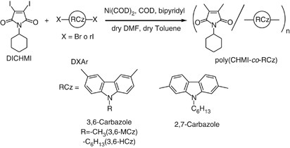 Synthesis and fluorescent properties of conjugated co-oligomers ...