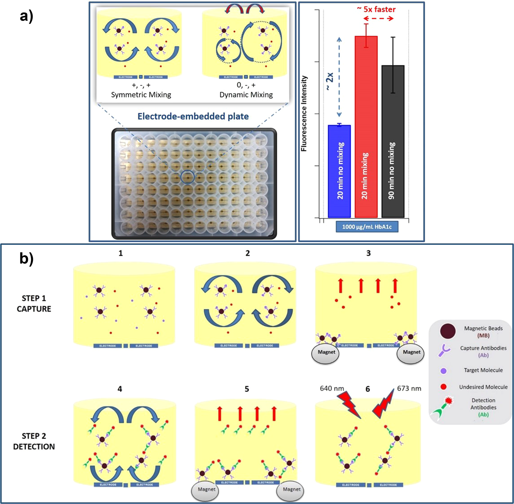 Electrokinesis Abilities Mp4 Download : These abilities can affect ...