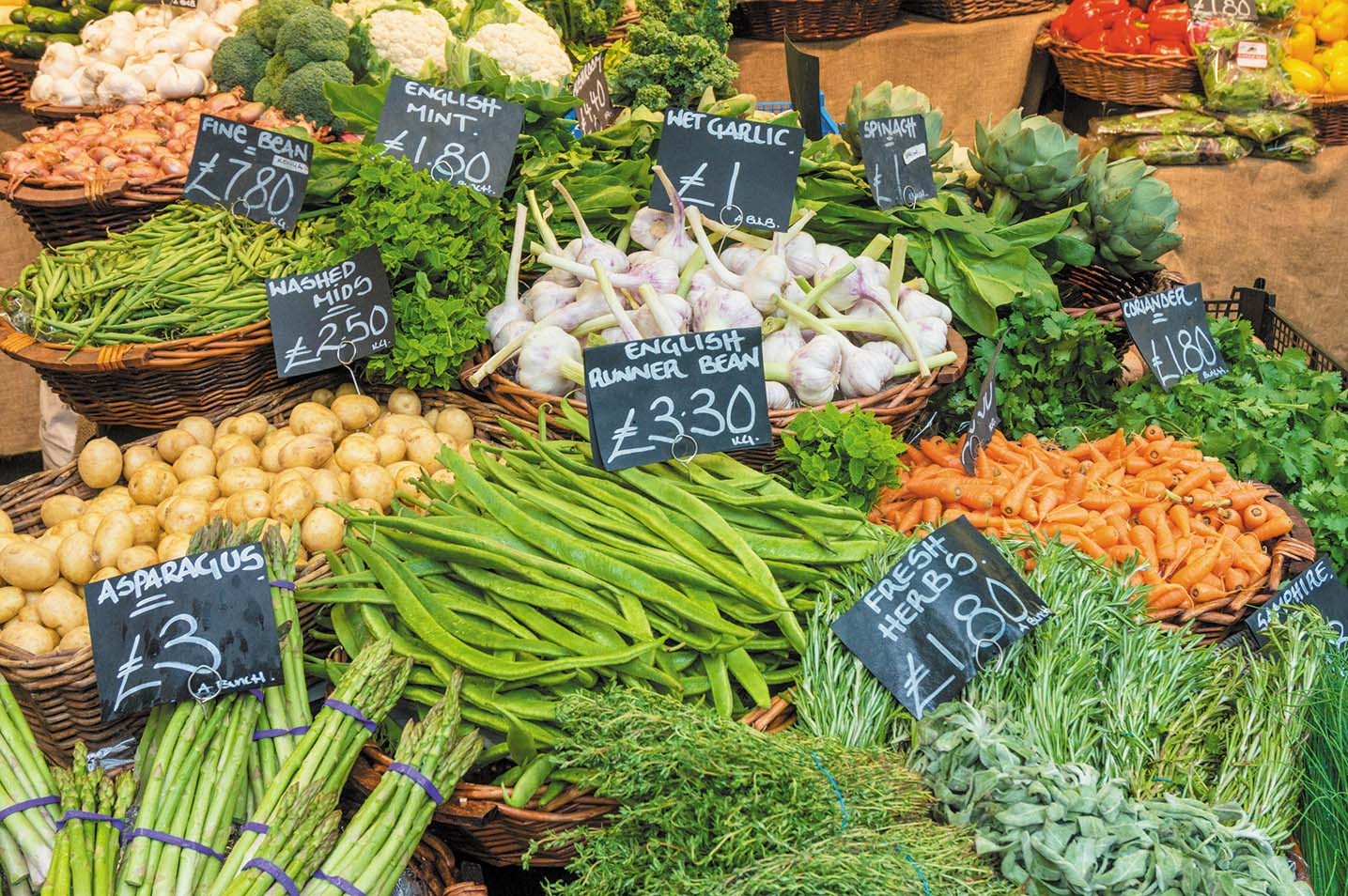 British vegetable consumption | Nature Sustainability