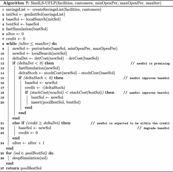 Solving the deterministic and stochastic uncapacitated facility location problem: from a ...