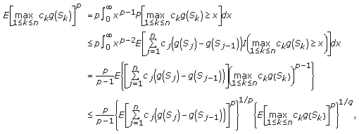 Doob's Type Inequality and Strong Law of Large Numbers for ...