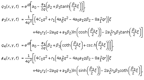 Applications of the New Compound Riccati Equations Rational Expansion ...