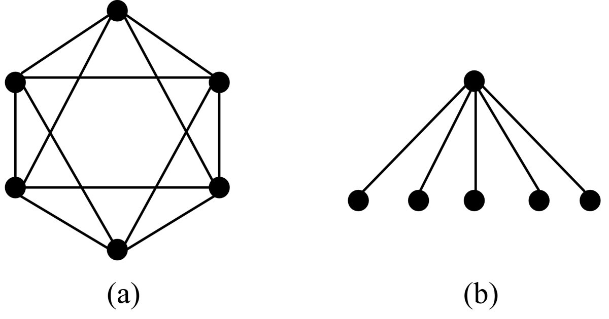 Modifying the DPClus algorithm for identifying protein complexes based on new topological ...