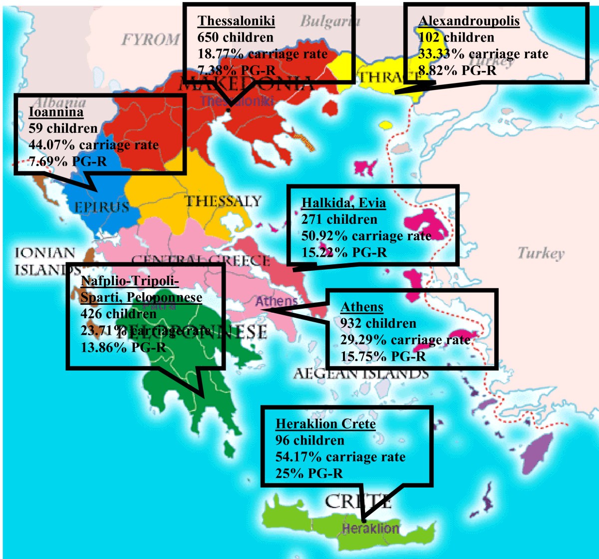 Risk factors for nasopharyngeal carriage of drug-resistant ...