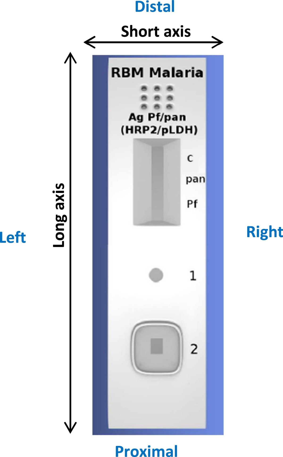 Harmonization of malaria rapid diagnostic tests: best practices in ...