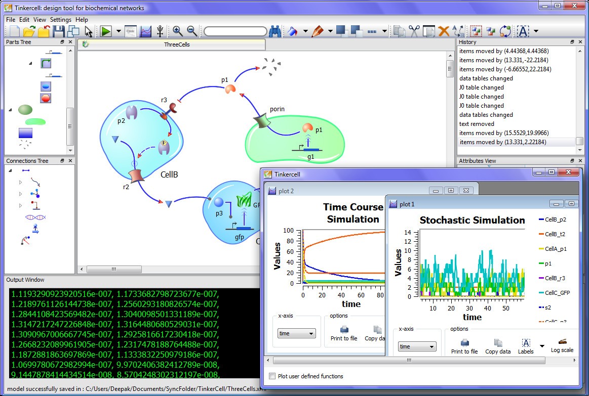 TinkerCell: modular CAD tool for synthetic biology | Journal of ...