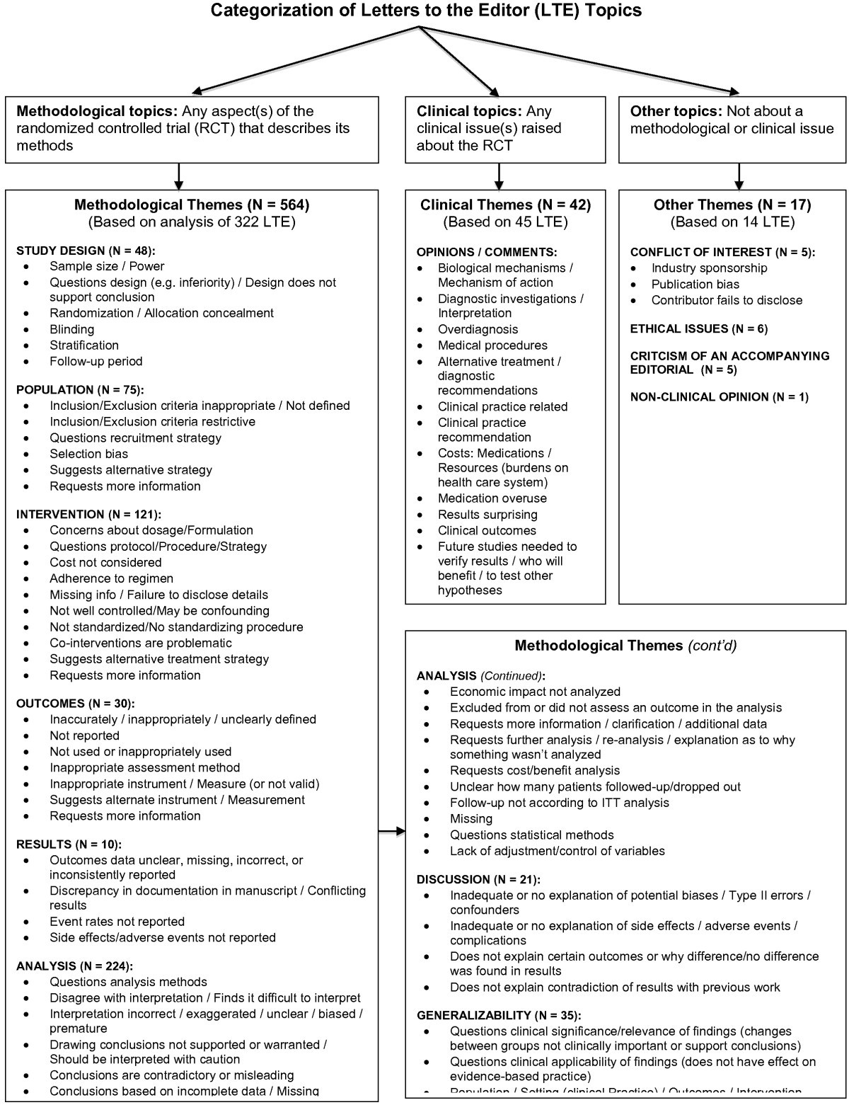 Editorial Topics Editorial Topics To Write About 2019 02 09 editorial-topics-editorial-topics-to-write-about-2019-02-09