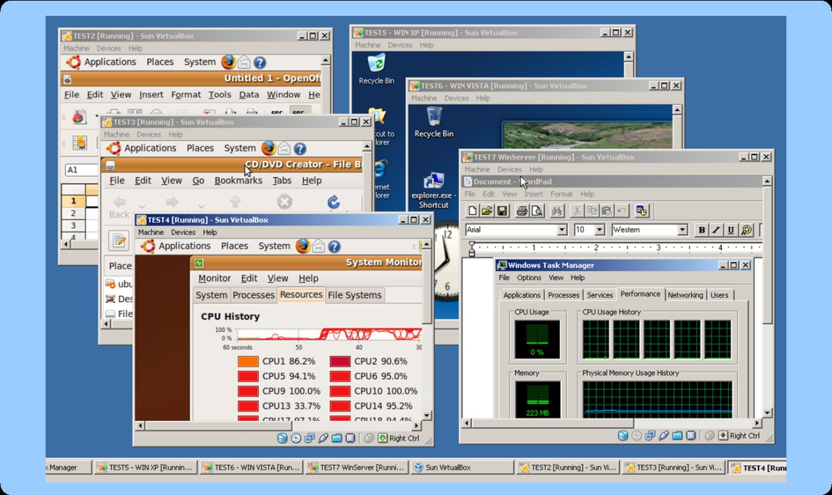 Software Platform Virtualization In Chemistry Research And University