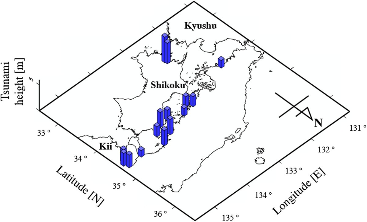 The possibility of deeper or shallower extent of the source area of ...