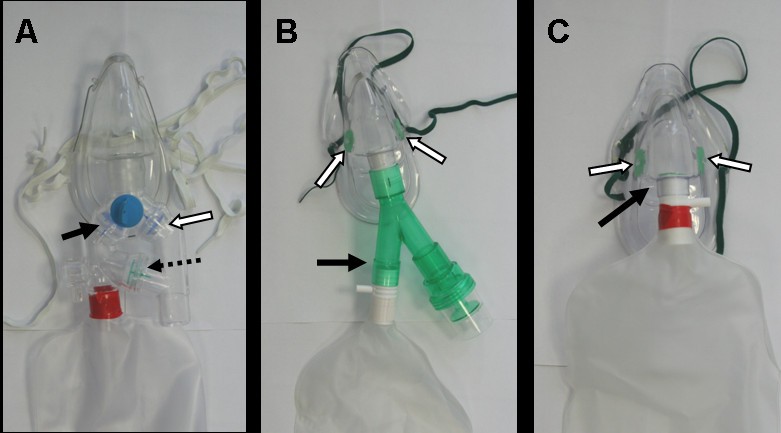 Methods for evaluation of helium/oxygen delivery through non-rebreather ...