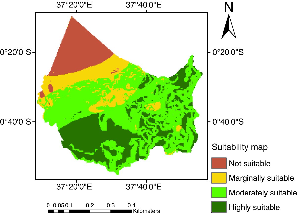 Suitability analysis for rice growing sites using a multicriteria ...