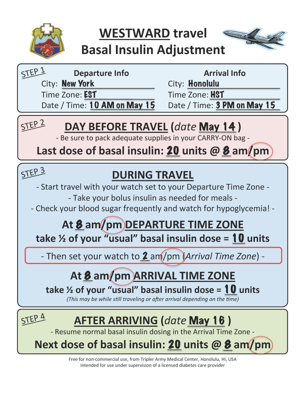 Extensive clinical experience: a simple guide to basal insulin ...