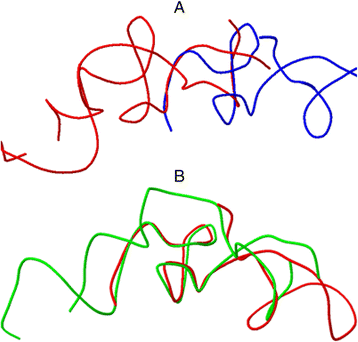 MultiSETTER: web server for multiple RNA structure comparison | BMC Bioinformatics | Full Text