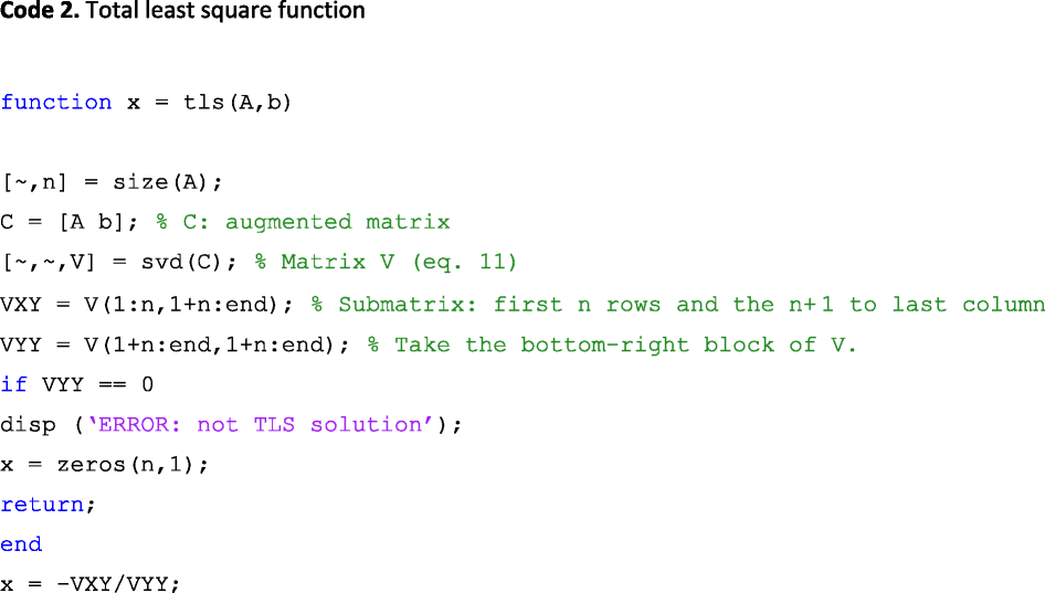 Coding Prony’s method in MATLAB and applying it to biomedical signal ...