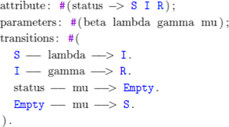 Correction to: The Kendrick modelling platform: language abstractions ...