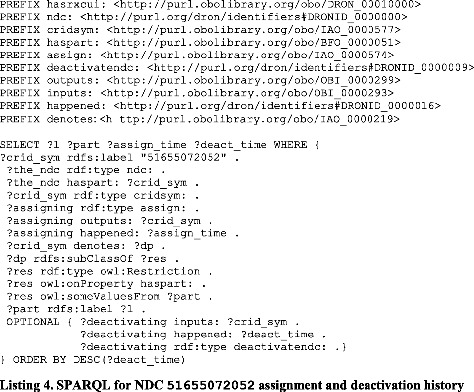 Enhancing the drug ontology with semantically-rich representations of ...