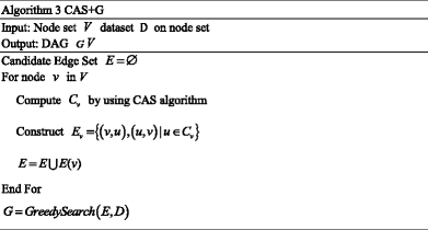 An improved Bayesian network method for reconstructing gene regulatory ...