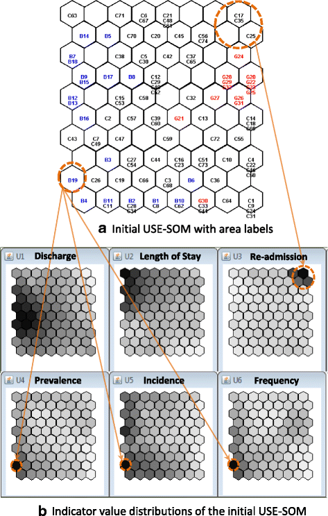 Use of the self-organising map network (SOMNet) as a decision support ...