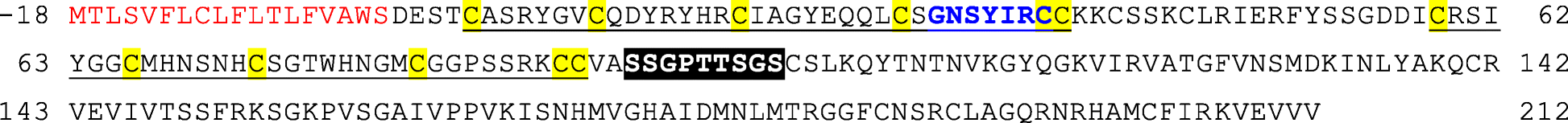 Features of a novel protein, rusticalin, from the ascidian Styela ...