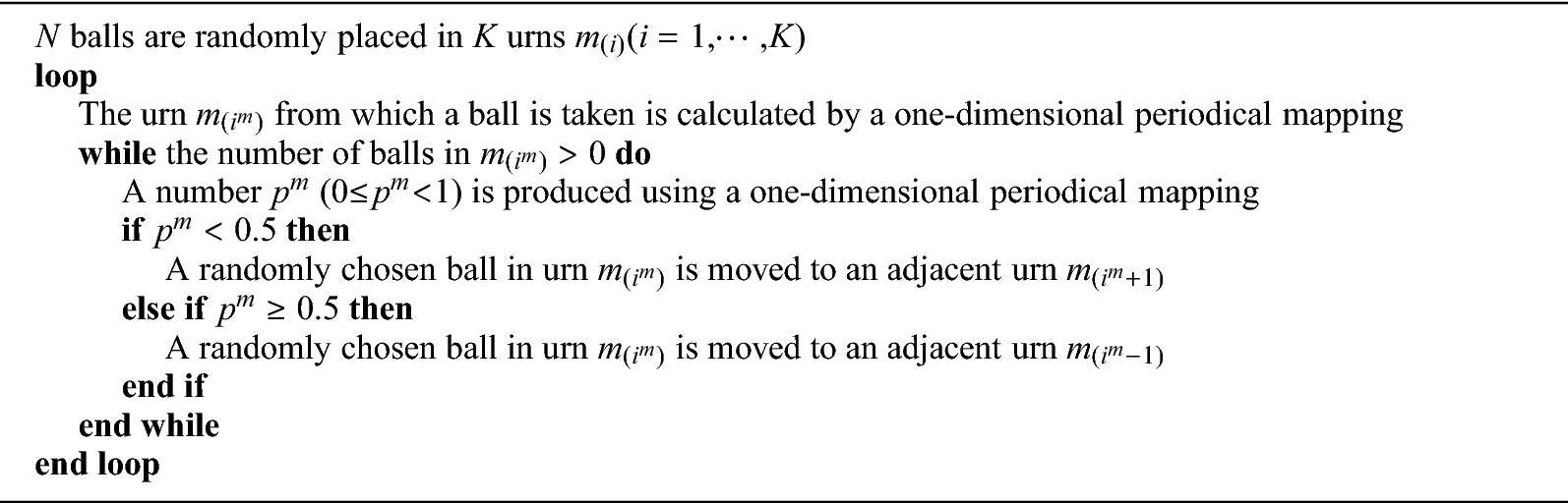 Self-organizing scale-free patterns in a phase-modulated periodic ...