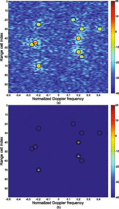 Fast implementation for modified adaptive multi-pulse compression | EURASIP Journal on Advances ...