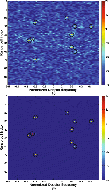 Fast implementation for modified adaptive multi-pulse compression | EURASIP Journal on Advances ...
