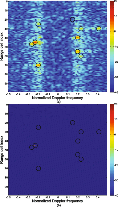 Fast implementation for modified adaptive multi-pulse compression | EURASIP Journal on Advances ...
