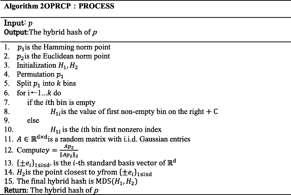 OPRCP: approximate nearest neighbor binary search algorithm for hybrid ...