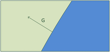 Gradient-based pre-processing for intra prediction in High Efficiency Video Coding | EURASIP ...