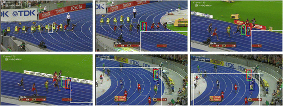 Visual object tracking based on Motion-Adaptive Particle Filter under complex dynamics | EURASIP ...