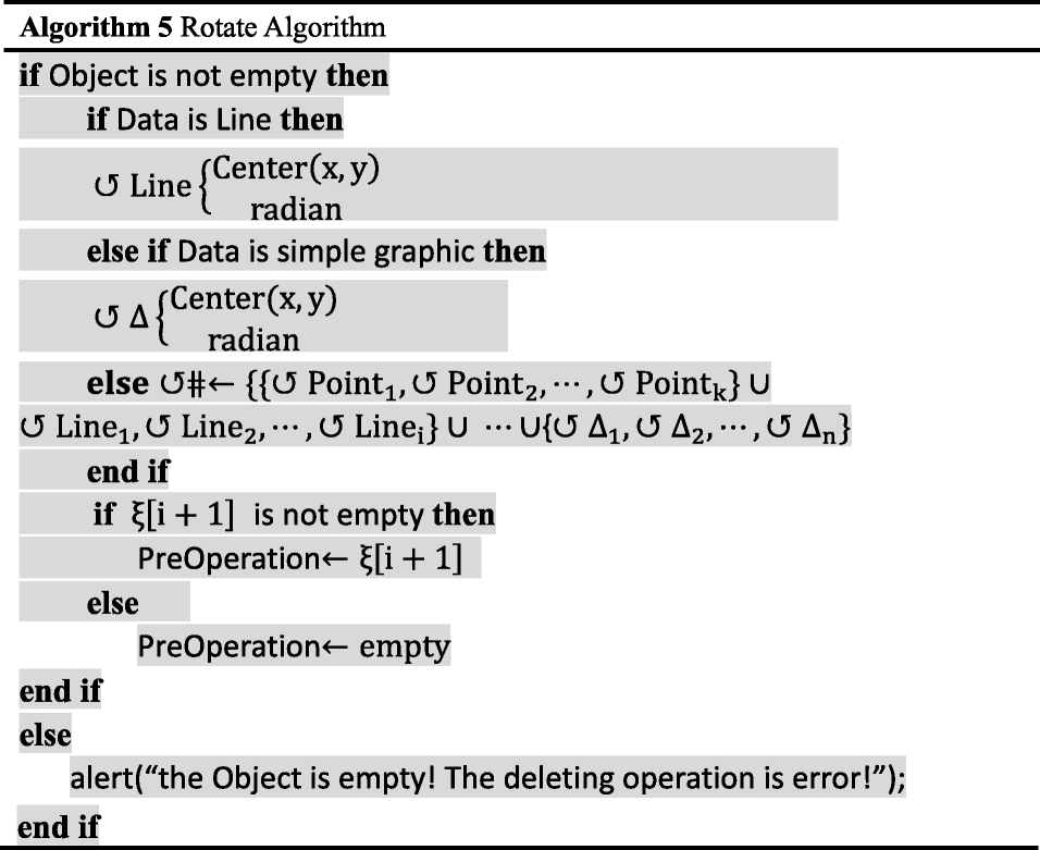 Design and analysis of an effective graphics collaborative editing ...