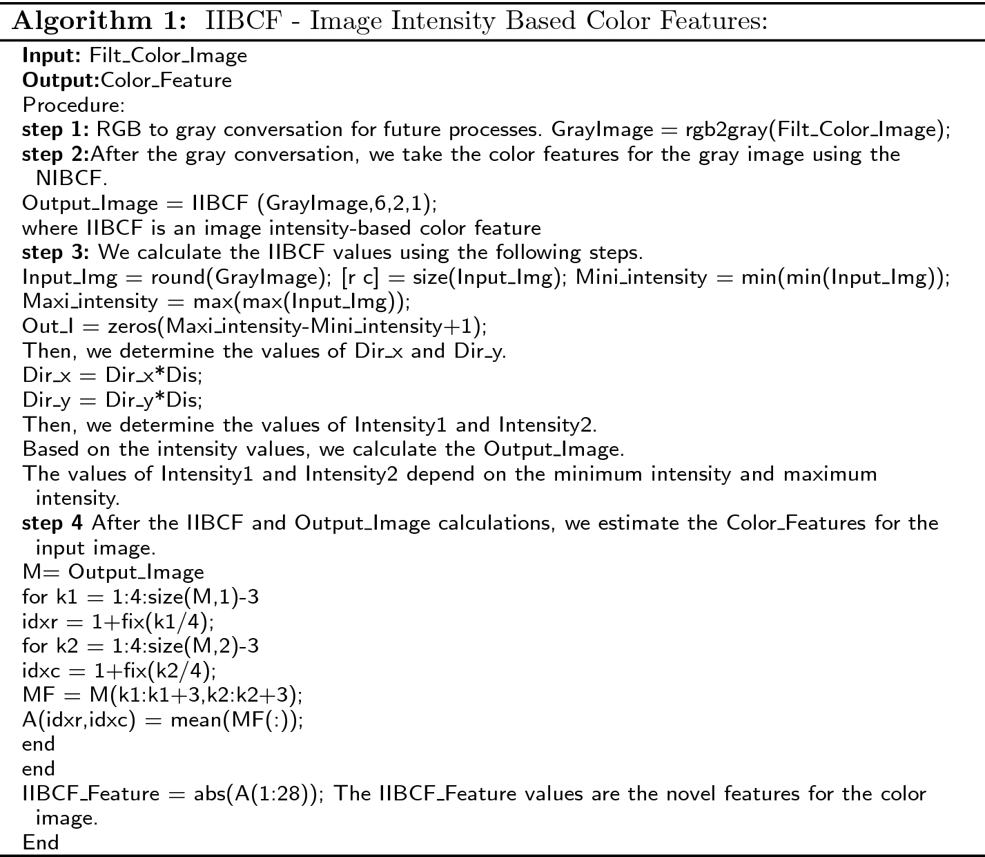 An Effective Image Retrieval Based On Optimized Genetic Algorithm Utilized A Novel Svm Based