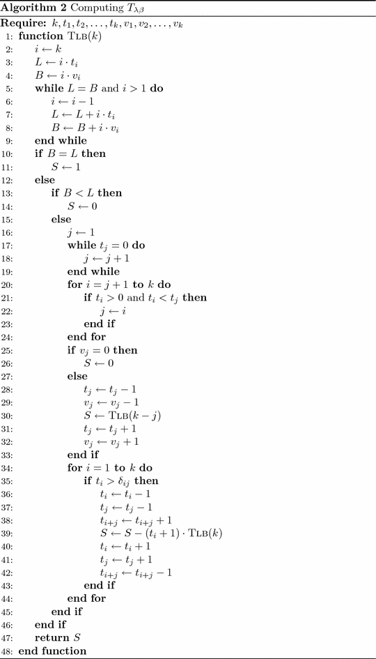 Augmented monomials in terms of power sums | SpringerLink