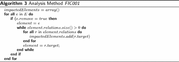 A catalog of automated analysis methods for enterprise models ...