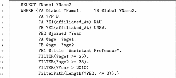 A distributed query execution engine of big attributed graphs | SpringerLink