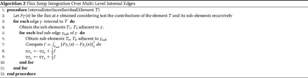 Multi-level hp -adaptivity and explicit error estimation | Advanced ...