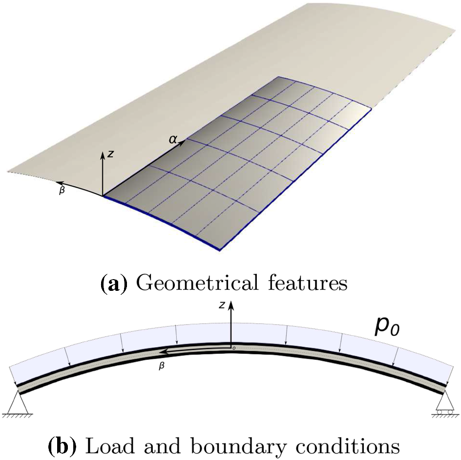 Evaluation of shear and membrane locking in refined hierarchical shell ...