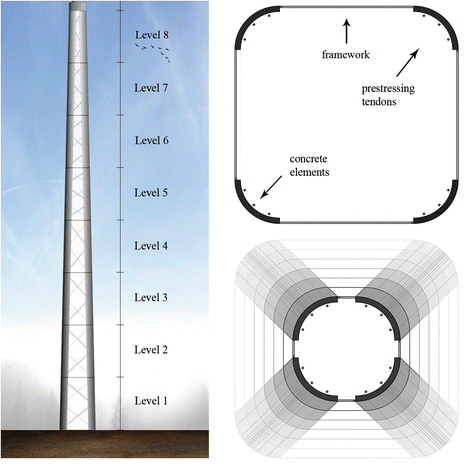 Optimization of a hybrid tower for onshore wind turbines by Building ...